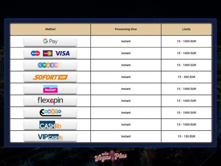Vegas Plus Casino - £800 Bonus and 50 Free Spins
